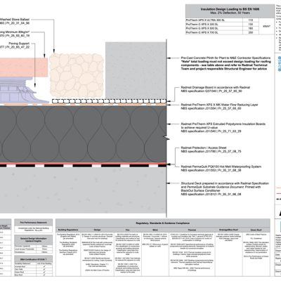 CAD Details | Media Categories | Radmat