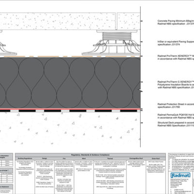 PermaQuik | Media Categories | Radmat