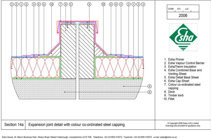 EshaFlex-Expansion-Joint-Capping-1 | Radmat