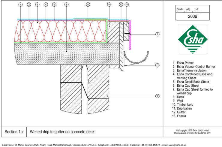 EshaFlex-Welted-Drip-1 | Radmat