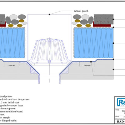 ParaFlex | Media Categories | Radmat