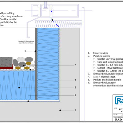ParaFlex | Media Categories | Radmat