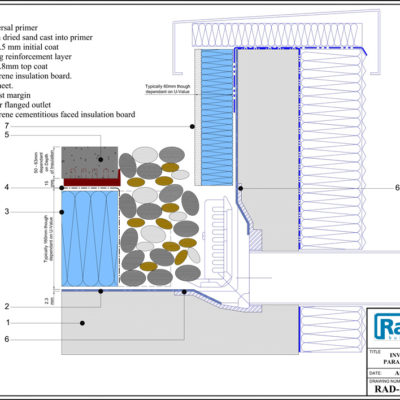 ParaFlex | Media Categories | Radmat
