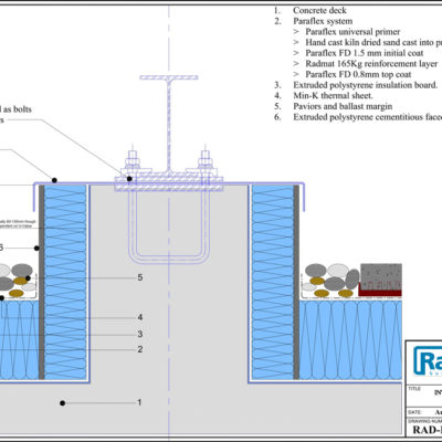 ParaFlex | Media Categories | Radmat