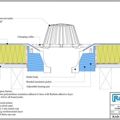 ParaFlex | Media Categories | Radmat