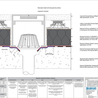 PermaQuik | Media Categories | Radmat