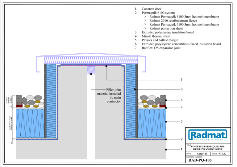 RAD-PQ-105-thumb | Radmat