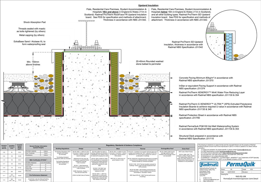 PermaQuik | Media Categories | Radmat