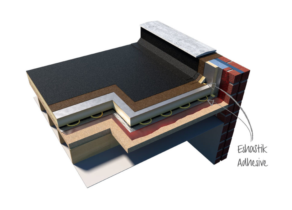 EshaStick-build-up | Radmat