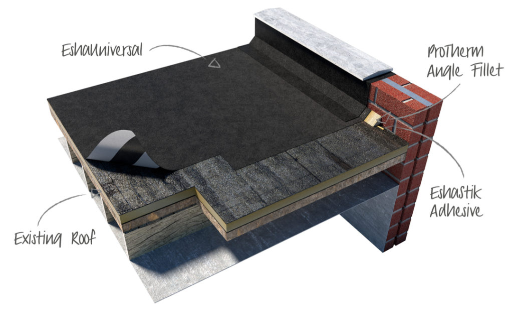 EshaUniversal-single-layer-system | Radmat