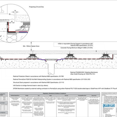 PermaQuik | Media Categories | Radmat