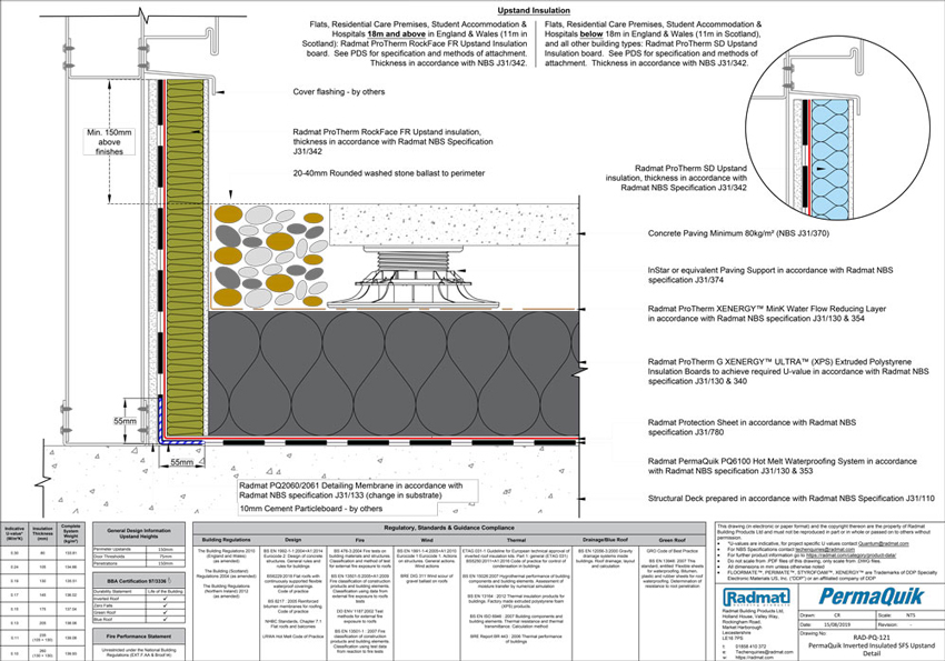 PermaQuik | Media Categories | Radmat | Page 3