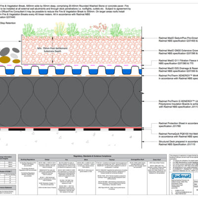 MedO | Media Categories | Radmat