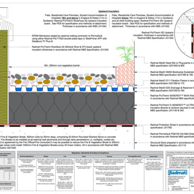 MedO | Media Categories | Radmat