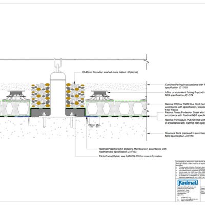 Blue Roof | Media Categories | Radmat