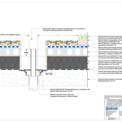 Blue Roof | Media Categories | Radmat