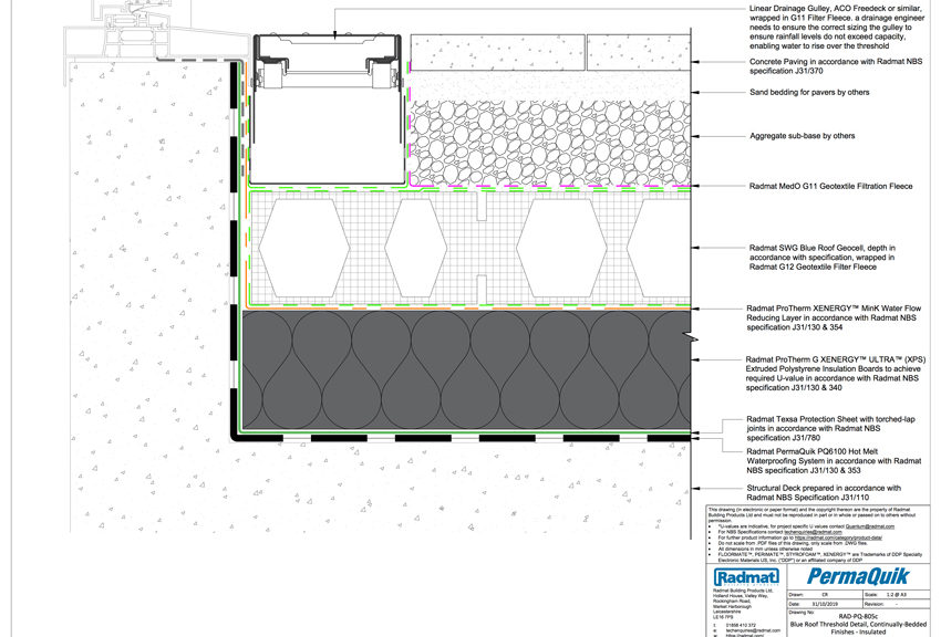 Download Media | Radmat | Page 12