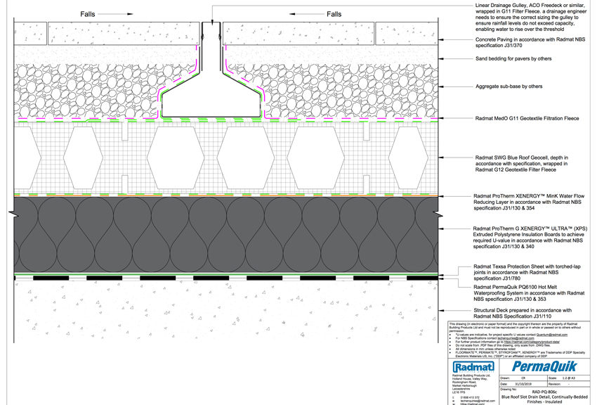 Download Media | Radmat | Page 11