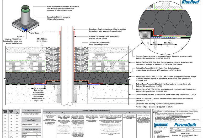 Download Media | Radmat | Page 5