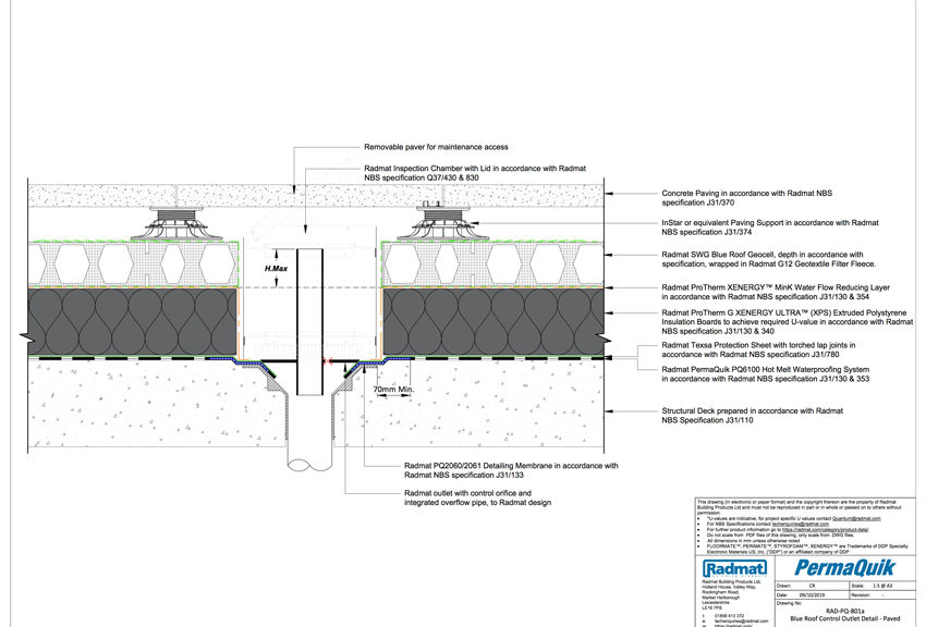 Download Media | Radmat | Page 12