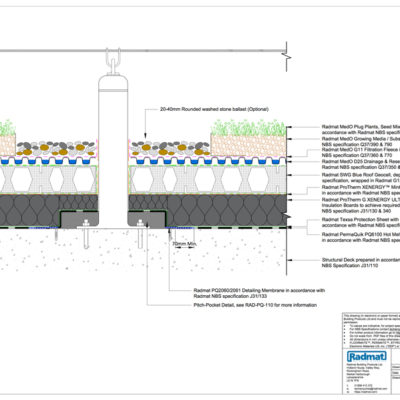 Blue Roof | Media Categories | Radmat