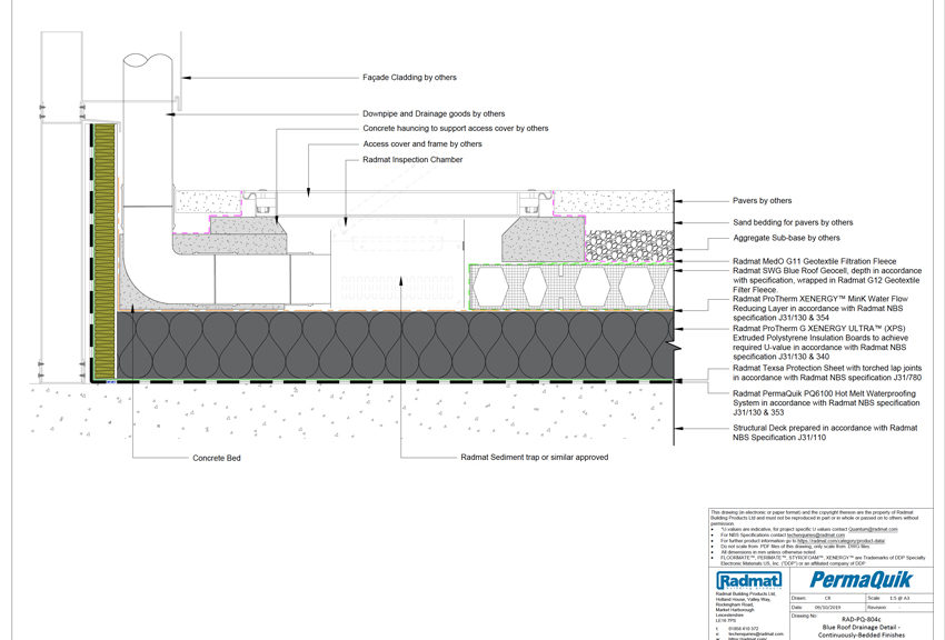 Download Media | Radmat | Page 12