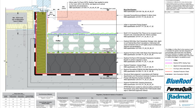 Download Media | Radmat