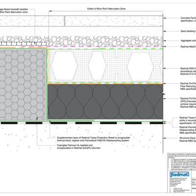 Blue Roof | Media Categories | Radmat