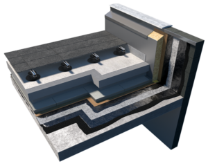 The Quantum PLUS+ Systems | Radmat